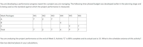 Solved You Are Developing A Performance Progress Report For