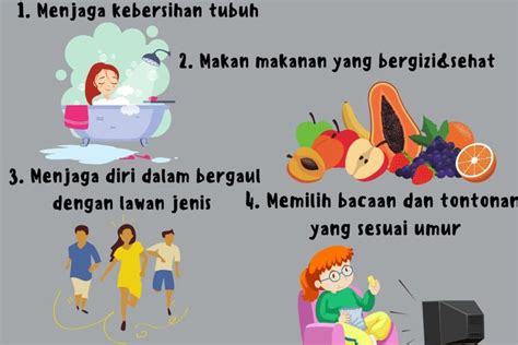 Menyikapi Pubertas Les 6th Grade Quiz Quizizz