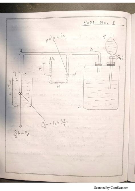 Physics Practical Copy Pdf