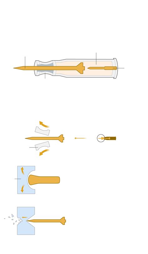 Depleted Uranium Victims