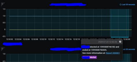 Featurerequest Annotations List Panel Doesnt Render Html Annotations · Issue 40727 · Grafana