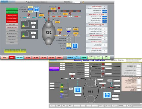 Industrial Hmi Layout Designs For Scada On Behance
