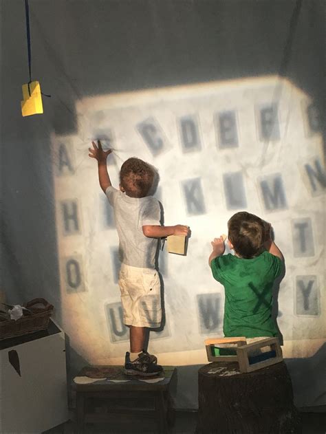 A Projector In The Classroom Is A Preschool Must Art Lessons