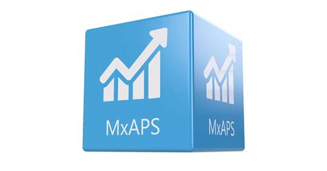 Msdyn365bc Businesscentral D365 Microsoftdynamics365