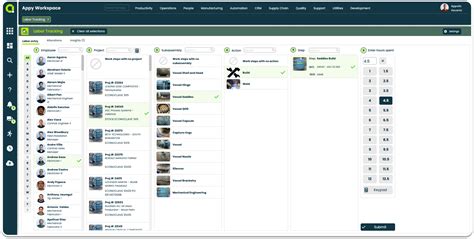Labor Tracking Products Appward