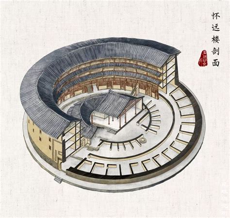 客家人为什么要建土楼？ 知乎