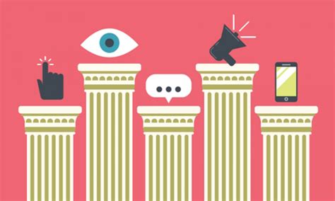 How Search And Social Define Reputation Today