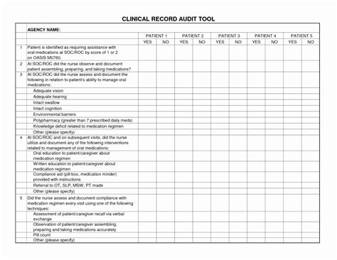 Medical Chart Audit Software At Alannah Macquarie Blog