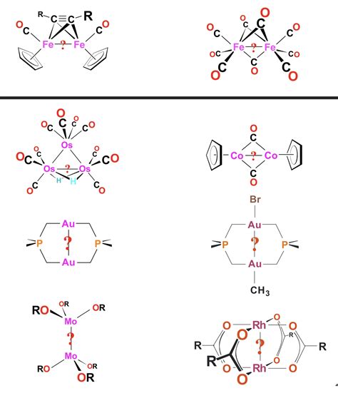 Solved What Is The Electron Counting For The Folowing