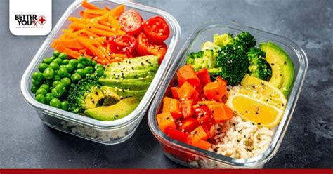 What Are Normal Insulin Levels Fasting Vs Post Meal Ranges