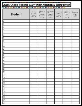 Adding And Subtracting Multi Digit Numbers Assessments Quick Checks
