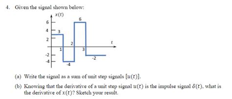 Solved 4 Given The Signal Shown Below A Write The Signal