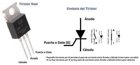 Tiristor Aprende Facil En Continua Y Alterna