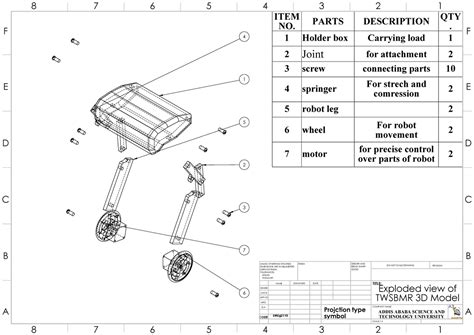 Exploded View Of 3d Assembly With Hidden Lines 4 1 5 2 3 7 6 Item No Parts Description Qty