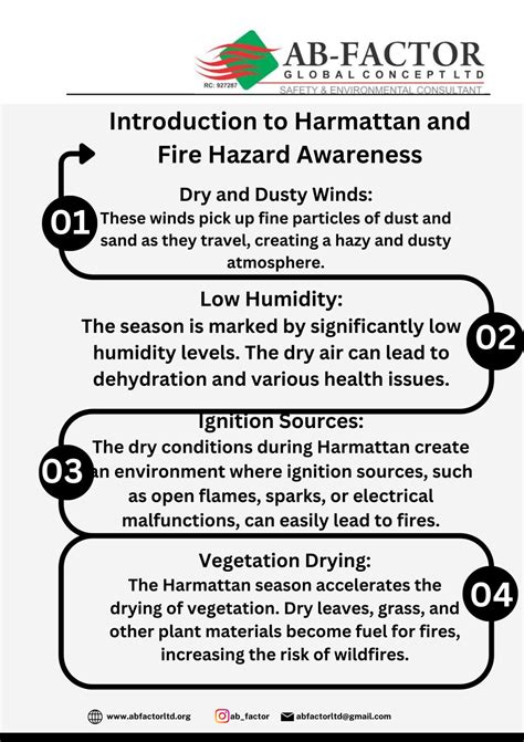 Harmattan Season How To Stay Safe With Abfactor Ab Factor Global