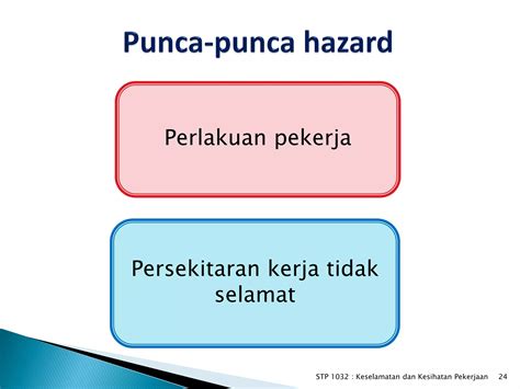 Topik 2 Hazard Dan Risiko Pdf