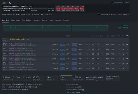 Anyone Mining Eth Rethermining