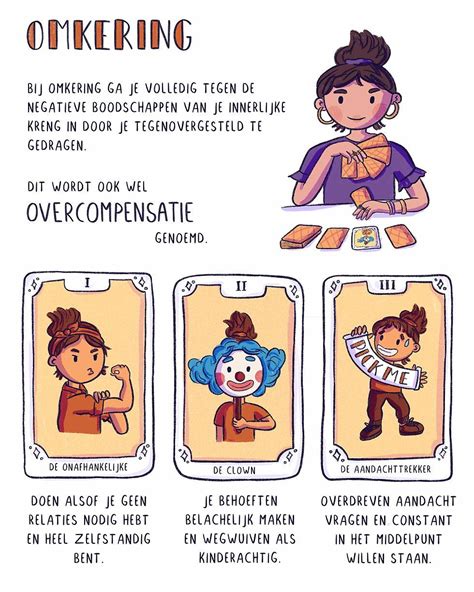 Ontmoet De Modus Artofit