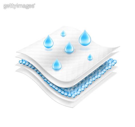 Drops With Five Wavy Layers And An Intermediate Layer 이미지 2158558135