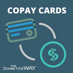 Prescription Copay Cards