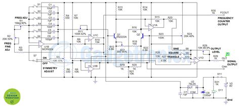 Function Generator Diagram At Ruth Leal Blog
