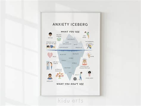 Anxiety Iceberg Poster Mental Health Print Therapy Office Decor