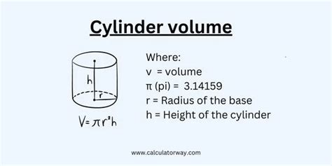 Volume Of A Cylinder Formula