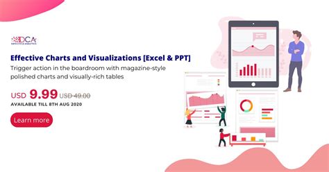 Advancedexcelcharts Lifetimeaccess Data Cycle Analytics Ltd