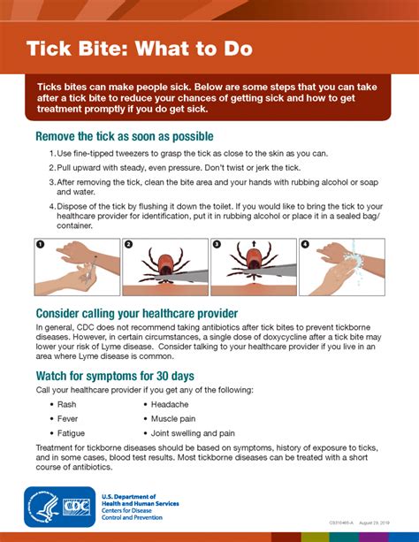 Epidemiology Southwest District Health