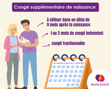 Muta 👶 𝗡𝗼𝘂𝘃𝗲𝗮𝘂 𝗱𝗿𝗼𝗶𝘁 𝗽𝗼𝘂𝗿 𝗹𝗲𝘀 𝗷𝗲𝘂𝗻𝗲𝘀 𝗽𝗮𝗿𝗲𝗻𝘁𝘀 𝗱𝗲̀𝘀 𝟮𝟬𝟮𝟲 Bonne Nouvelle
