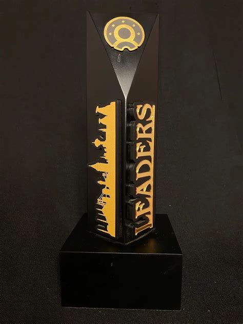 Brass Leaders Trophy At Rs 1950piece Brass Trophy In Mumbai Id