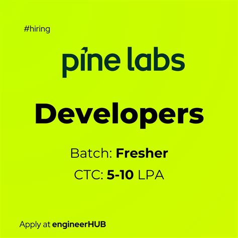 Rishabh Singh↗️ On Linkedin Freshers Career Job