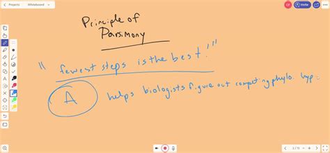 solved the principle of parsimony a helps evolutionary biologists