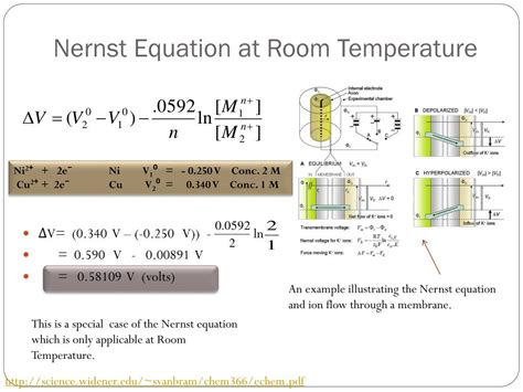 Ppt Corrosion Of Metals Powerpoint Presentation Free Download Id