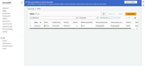 Aws Dynamodb Nosql Dataengineering Cloudcomputing Learninganddevelopment
