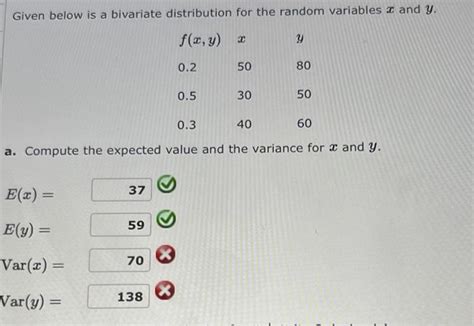 Solved Given Below Is A Bivariate Distribution For The