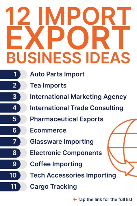Lucrative Import Export Business Ideas