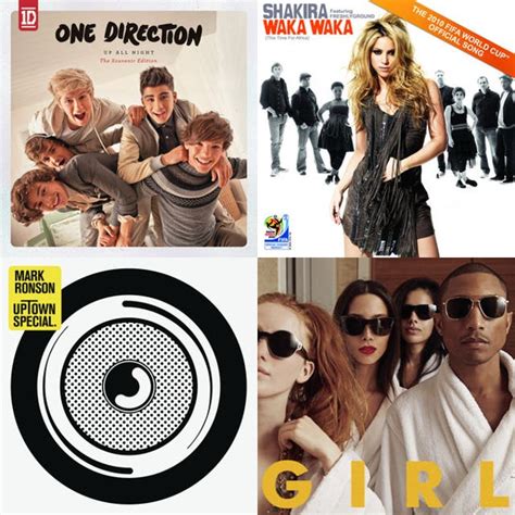 Vim Playlist By Hanabarghout1 Spotify