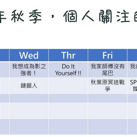Post From 三宅頻道 Mitaku Production