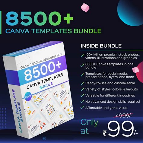 8000 Canva Premium Template Skills Optimizer