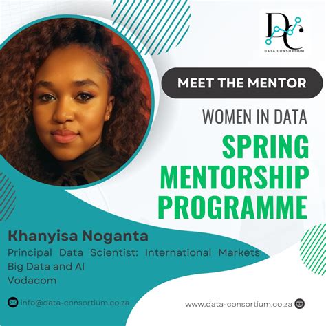 Data Consortium On Linkedin Mentorship Datacareers Dataanalytics