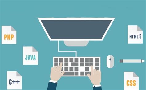 Evolución De Los Lenguajes De Programación Timeline Timetoast