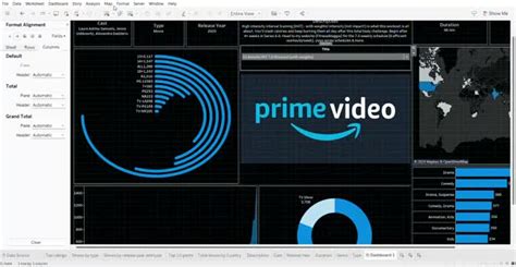 Video Srimathi S On Linkedin Dataanalytics Tableau
