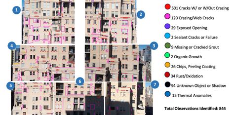 18 Story Facade Survey 2800 Defects Identified Structura View