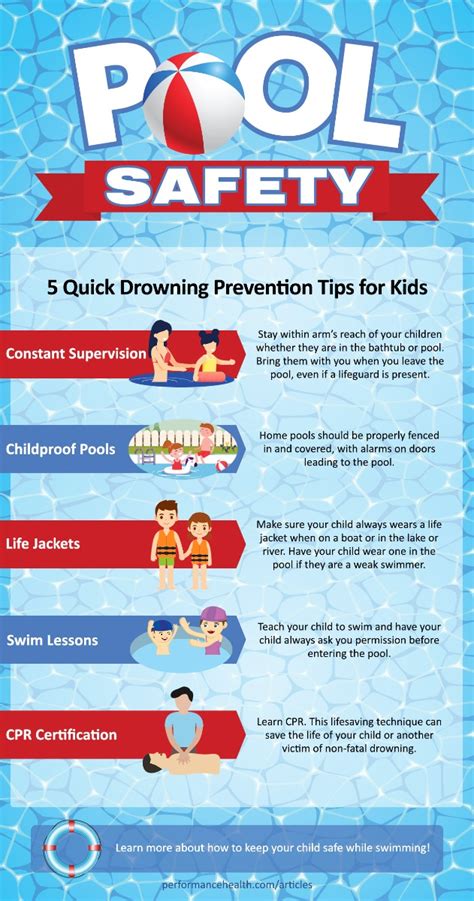Stay Safe Your Guide To Preventing Drowning
