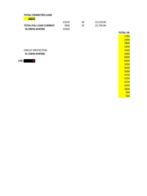 Electrical Load Computation Pdf Manufactured Goods Building