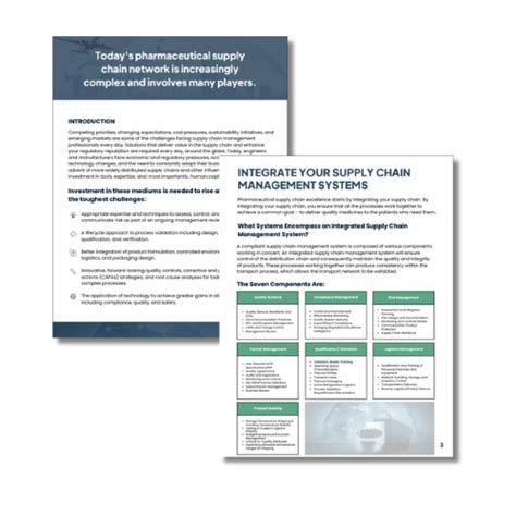 Supply Chain Process Validation Guide Modality Solutions