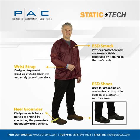 Pac Gotopac Statictech Esd Production Automation Corporation