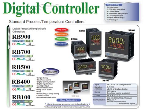 What Are The Different Types Of RKC Temperature Controller