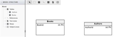 How To Define A Foreign Key In A Physical Model Vertabelo Database Modeler